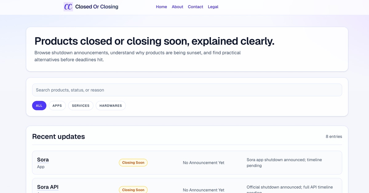 Closed or Closing: Platforms That Are Closed or Closing Soon